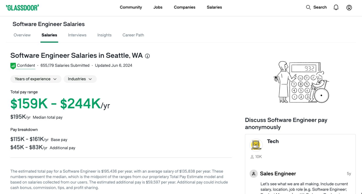Payscale vs Glassdoor: Which Salary Data Should You Trust?