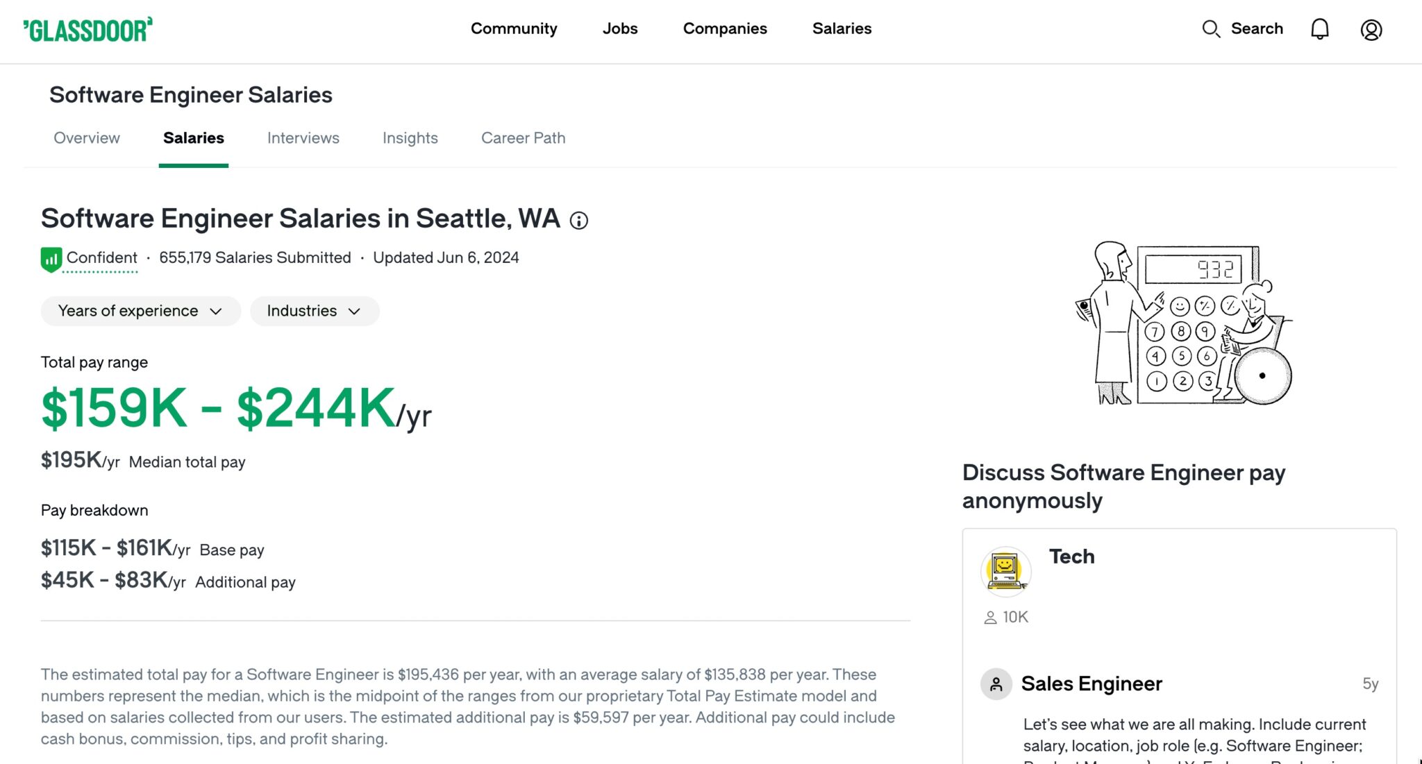 Payscale vs Glassdoor: Which Salary Data Should You Trust?