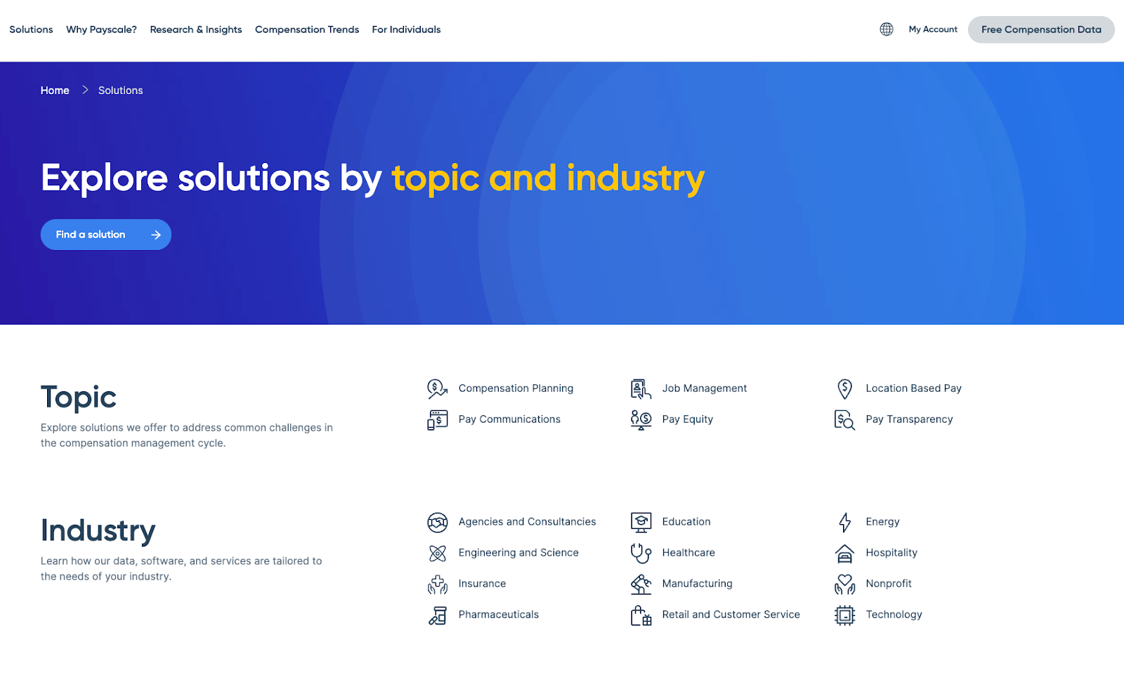 Salary.com vs Payscale: Which Has More Accurate Data?
